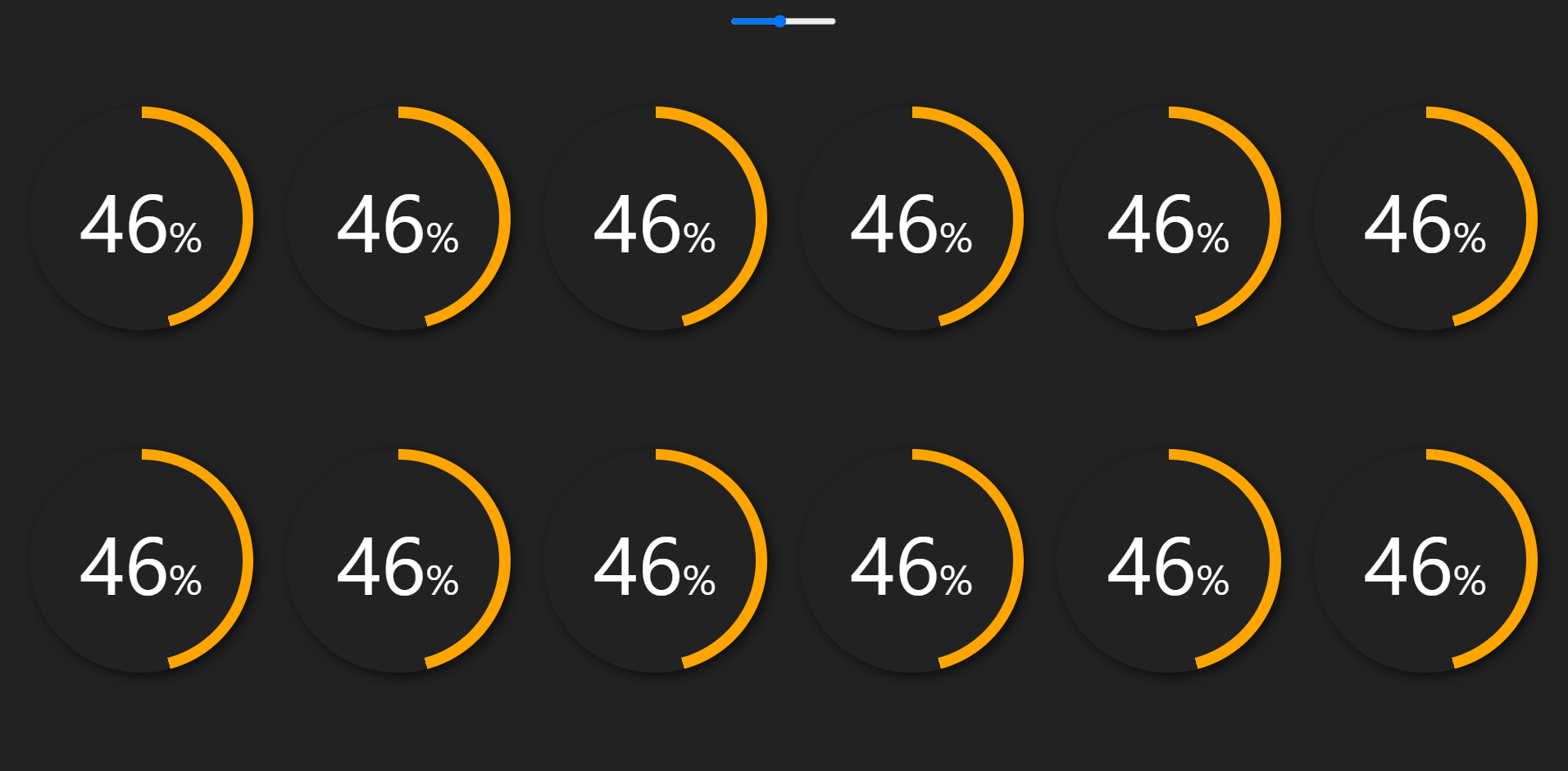 FrontEnd Labs: Supercharge Your Skills!